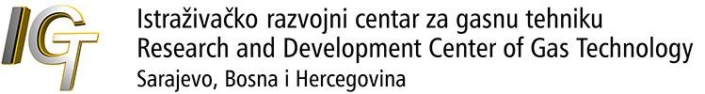 IGT Sarajevo – Istraživačko razvojni centar za gasnu tehniku